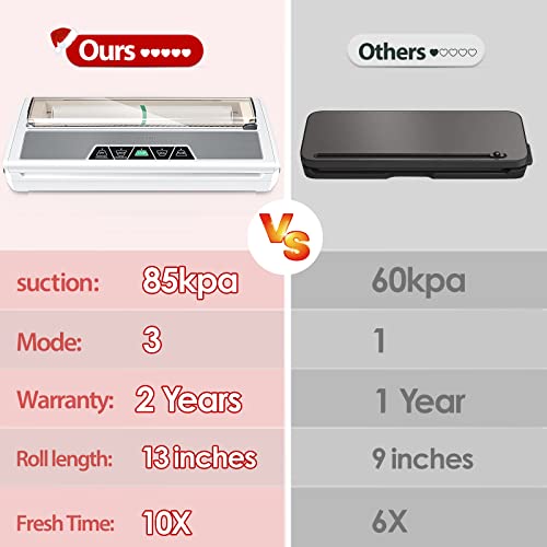 Vacuum Sealer Machine,Air System Vacuum Sealer with Dry, Moist & Pulse 3 Modes,with Bag Storage and Built-in Cutter,Food Sealer with Consecutive Seals