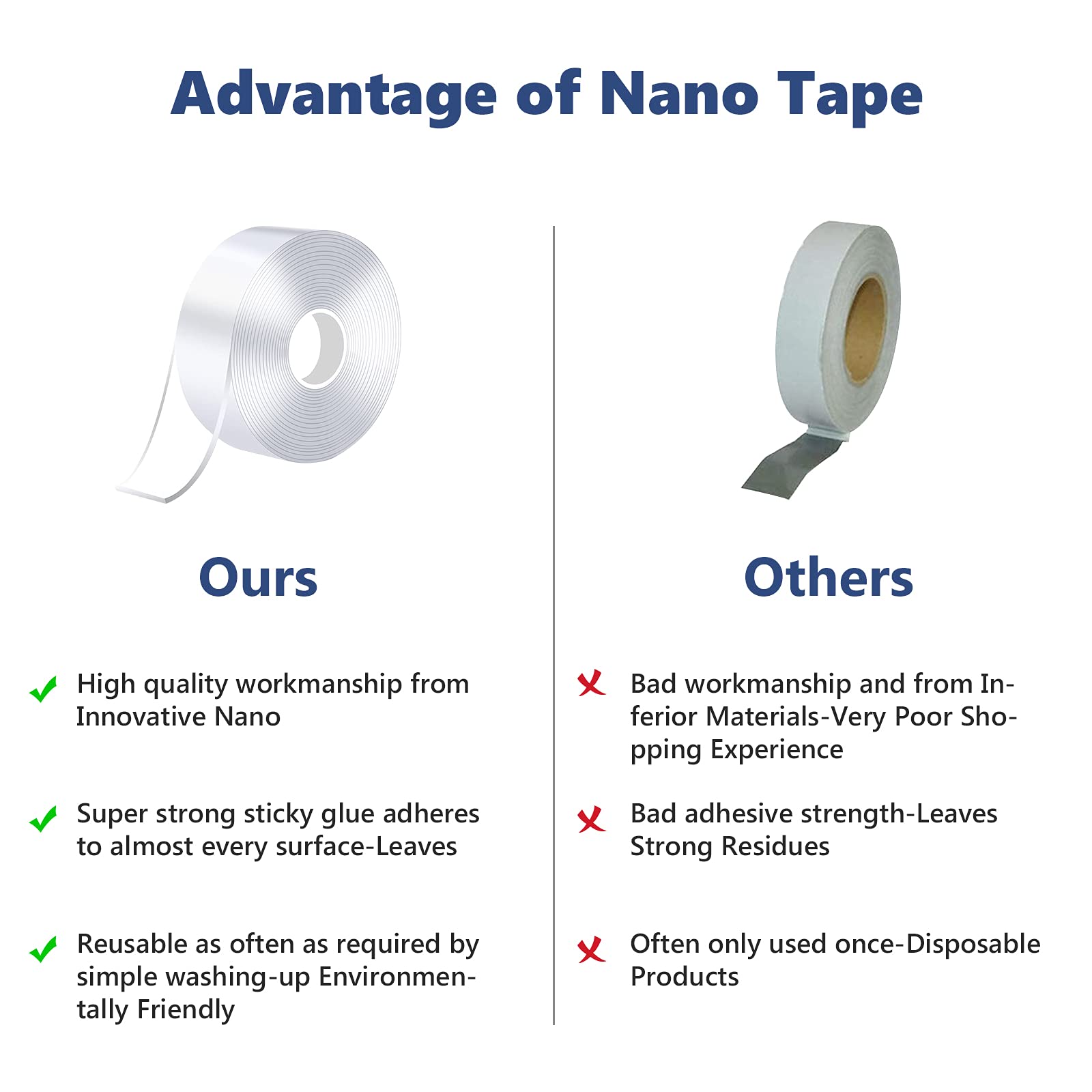 3 Rolls Double Sided Tape Heavy Duty(29.8FT, 0.75 in Wide),Nano-Acrylic Material,Washed and Reusable,Self-Adhesive,Environmental Protection,Transparent Wall Tape for TV,Home,Office,Car,Kitchen Holder