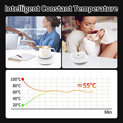 Coffee Warmer for Desk with Automatic Sensor Switch, Candle Warmer Portable, Mug Warmer for Desk 122°F-131°F for Heating Coffee, Milk, Tea, Candles, Office Desk Accessories Gift(No Cup)
