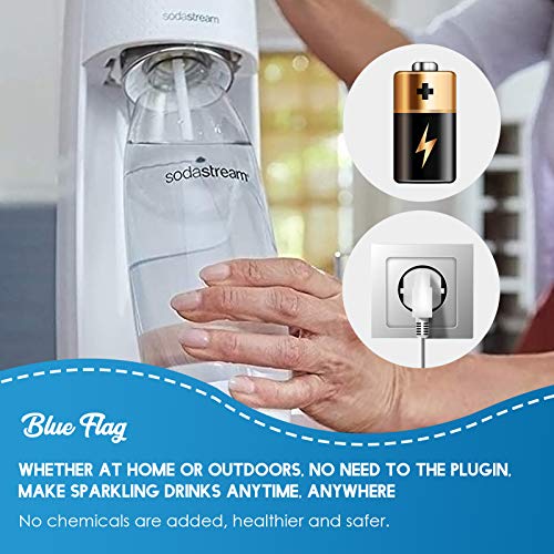 BLUE FLAG 60L Co2 Carbonator Compatible with Sodastream Appliances (Excluding Art, Terra Seltzer Maker), 14.5oz, Set of 2