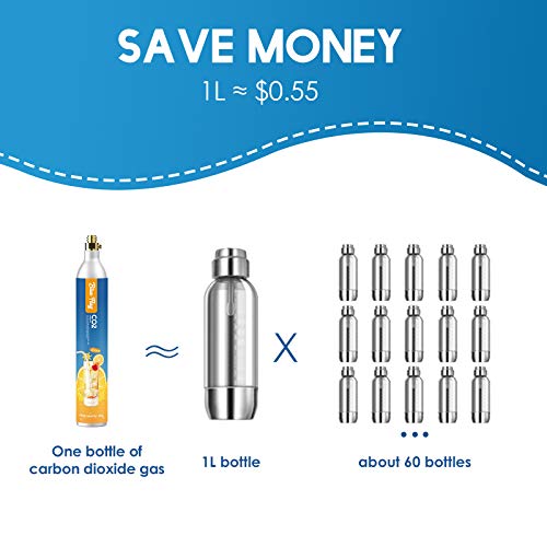 BLUE FLAG 60L Co2 Carbonator Compatible with Sodastream Appliances (Excluding Art, Terra Seltzer Maker), 14.5oz, Set of 2
