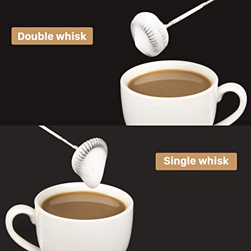 Electric USB Rechargeable Milk/Coffee Frother,Royal Handheld Foam Maker/Mixer for Latte, Cappuccino, Frappe Drink, Hot Chocolate, Stainless Steel Silverā¦