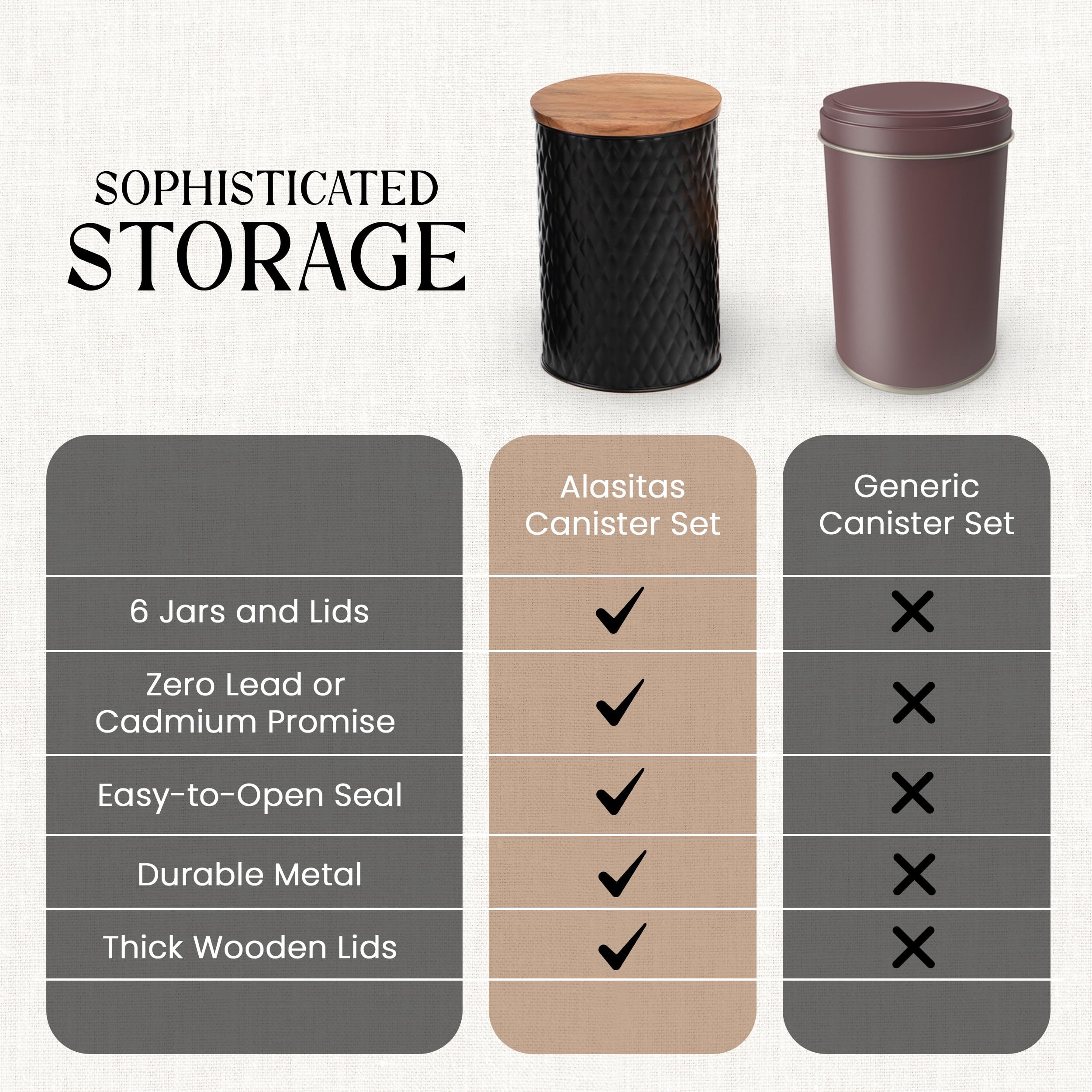Alasitas 6 Canister Set for the Kitchen Countertop β Galvanized Metal Food Storage Canisters with Airtight Lids for Flour, Tea, Crafts, Coffee, & Sugar β Container Set with Modern Wood Lids, Black