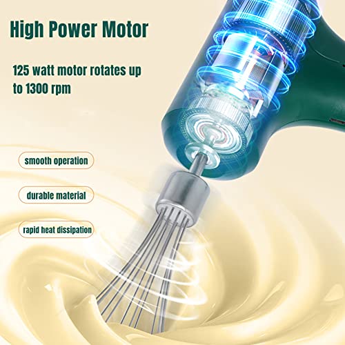 Mini Hand Mixer, Household Cordless Electric Hand Mixer,USB Rechargable Handheld Egg Beater with 2 Detachable Stir Whisks with 3 Speed Modes for Kitchen Baking and Baby Food
