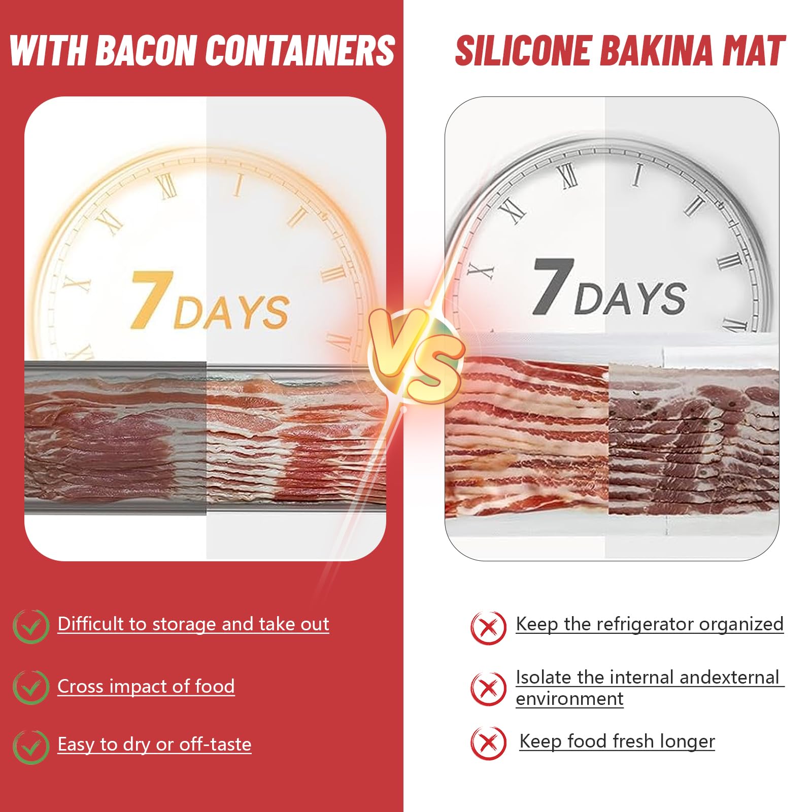 2pcs Bacon Container for Refrigerator, 304 Stainless Steel Airtight Deli Meat Storage Containers for Fridge, Cheese Container for Fridge, Lunch Meat Container with Lids, Kitchen Storage Containers