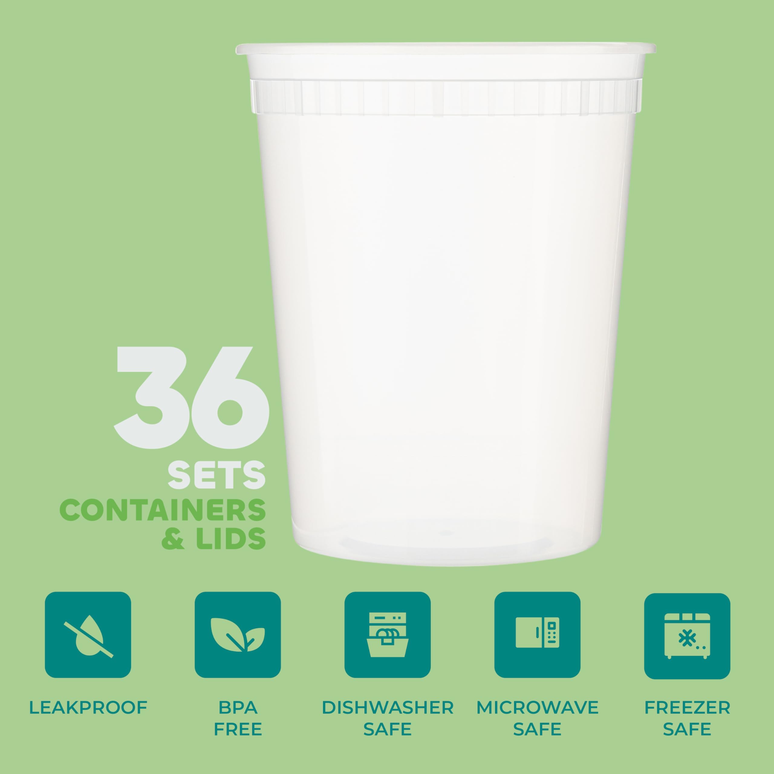 JoyServe 32 Oz Deli Food Containers with Lids - (36 Sets) Quart Airtight Plastic Food Storage for Takeout, Meal Prep, To-Go, Soup Freezer Containers with 36 Lids, BPA-Free, Dishwasher, Microwave Safe