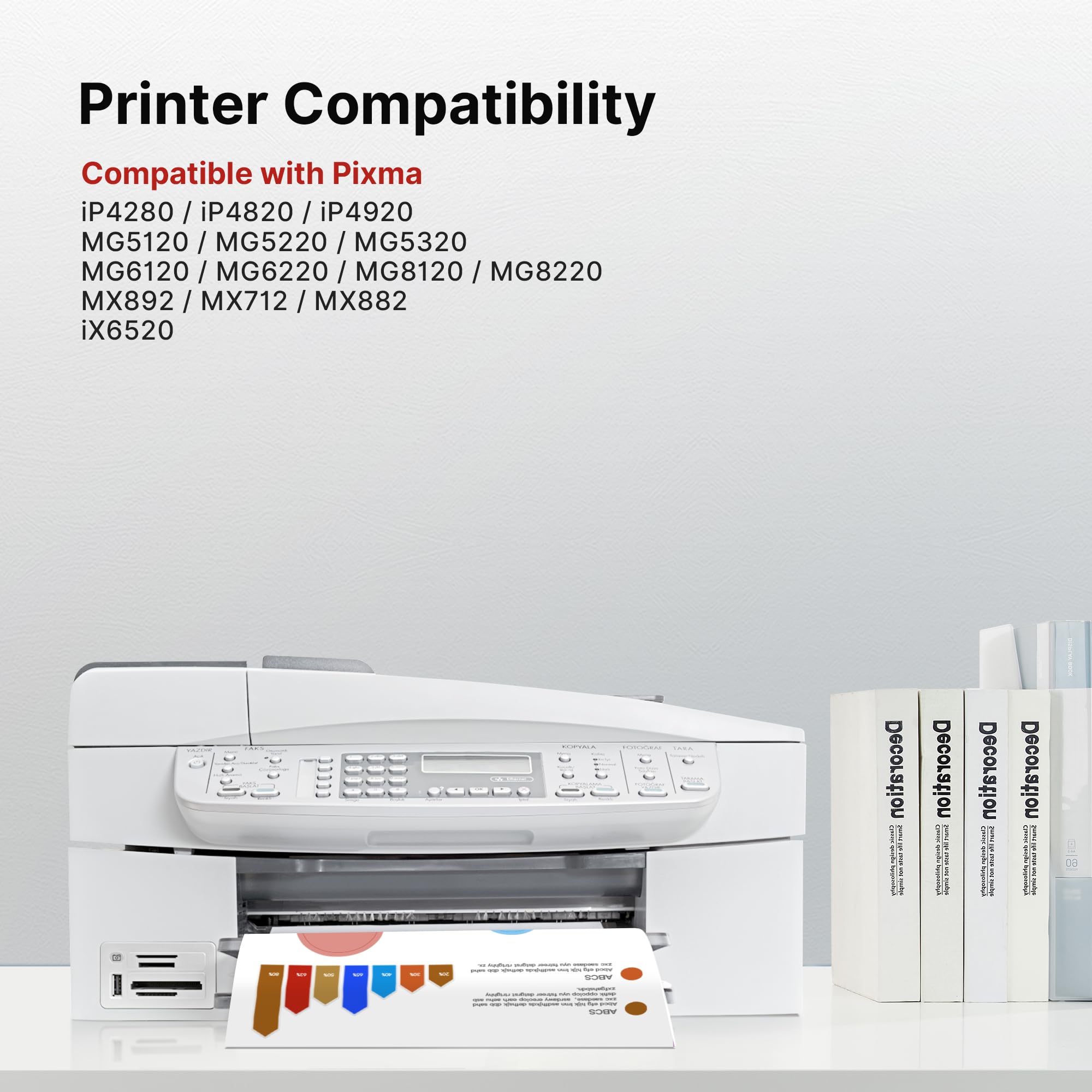 225 226 Ink Cartridge Combo Pack PGI-225 CLI-226 Compatible Replacement for Canon 225 226 Ink to use with Pixma MX882 MG6220 MG5320 MX892 MG5220 (5 Pack)