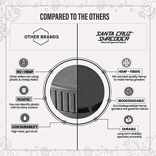 Santa Cruz Shredder Hemp Grinder for Herbs Knurled Top for Stronger Grip 3-Piece 2.2" (Black)