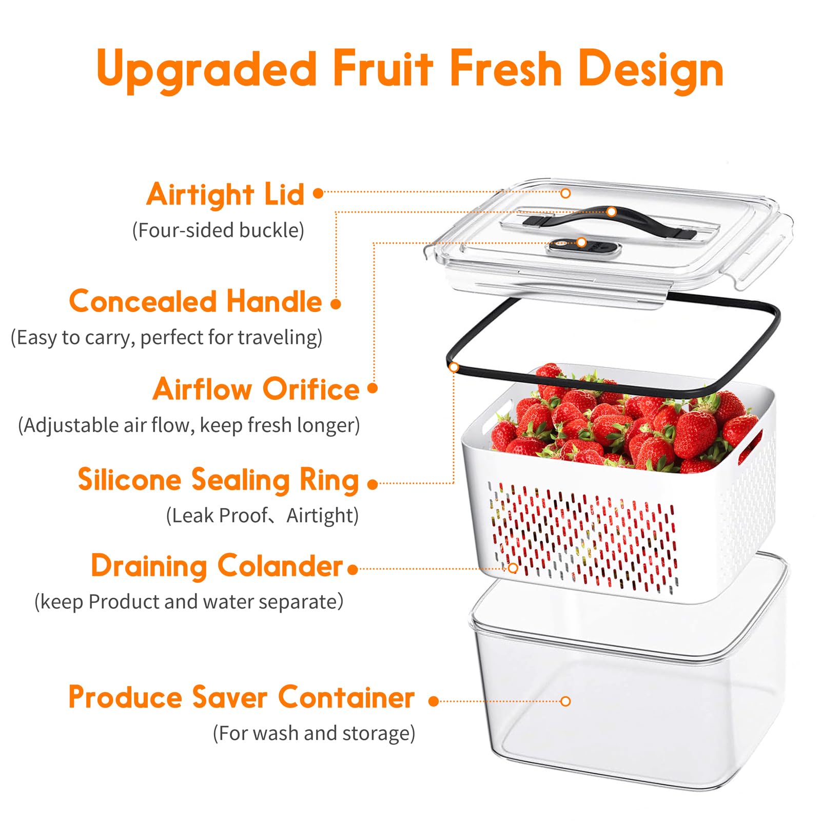 GSAFEME 4 PCS Large Fruit Containers for Fridge with Handle - Leakproof Food Storage Containers with Removable Colander for Salad Berry Lettuce Vegetables Meat Keeper