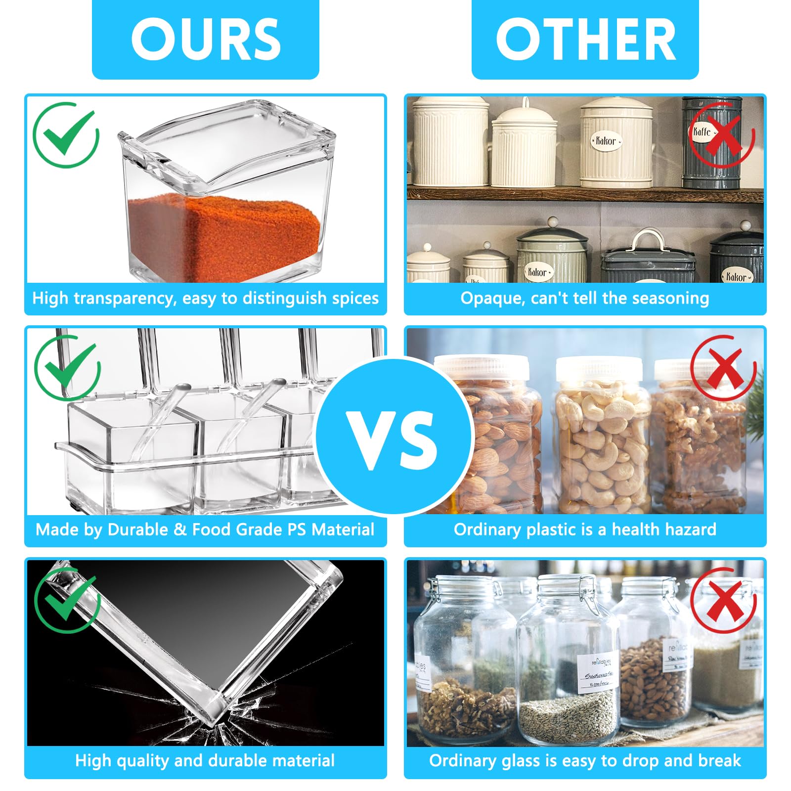 Faxco 4-Cell Clear Seasoning Rack Spice Box, Storage Container Condiment Jars Acrylic Seasoning Box with Cover and Spoon (Enhanced Version Clear)