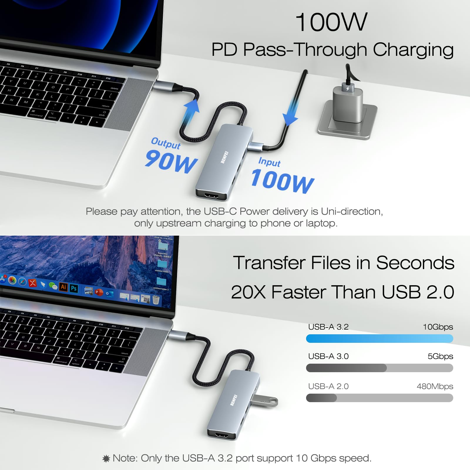 BENFEI USB C Hub 5-in-1 with 4K HDMI(Certified), 100W Power Delivery, 3 USB-A, Silicone Cable, Aluminum Case Compatible with MacBook Pro/Air, iPad Pro, iMac, iPhone 15 Pro/Pro Max, XPS, Thinkpad
