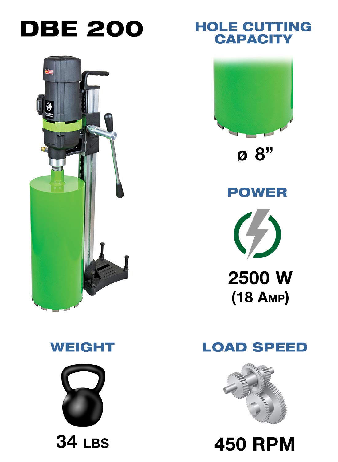 CS Unitec DBE 201 8" Capacity Concrete Core Drill - Wet Diamond Core Drilling Rig - For Concrete, Brick, Block, and Stone - MADE IN GERMANY - 110V