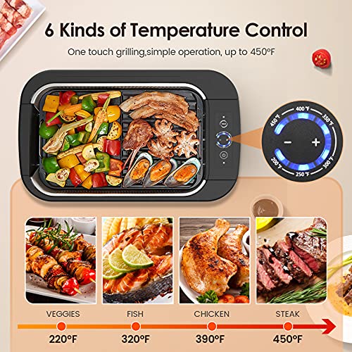 Smokeless Indoor Grill-Electric Grill with Tempered Glass Lid, Removable Nonstick Grill Plate, 15" x 9" Surface,Turbo Smoke Extractor Technology, LED Smart Temperature Control, Anti-slip Base,1500W,Black.