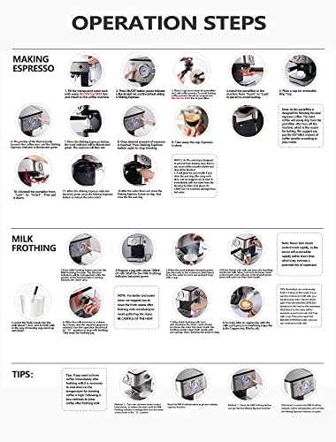 Gevi Espresso Machine 15 Bar Pump Pressure, Cappuccino Coffee Maker with Milk Foaming Steam Wand for Latte, Mocha, Cappuccino, 1.5L Water Tank, 1100W, Black1