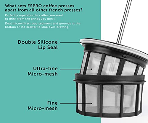 ESPRO P3 French Press - Double Micro-Filtered Coffee and Tea Maker, 32 Ounce, Black 100 Count Coffee Paper Filters