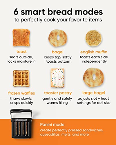 Revolution InstaGLO® R180S Toaster + Revolution Panini Press Bundle. Make grilled cheeses, quesadillas, paninis, tuna melts and other sandwiches in your toaster (2 items)