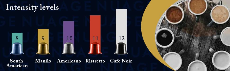 Nuage Coffee Espresso Capsules Original Line, 50 Pods Variety Pack, Aluminum Coffee Capsules Compatible with Nespresso OriginalLine Machines NOT VERTUO COMPATIBLE
