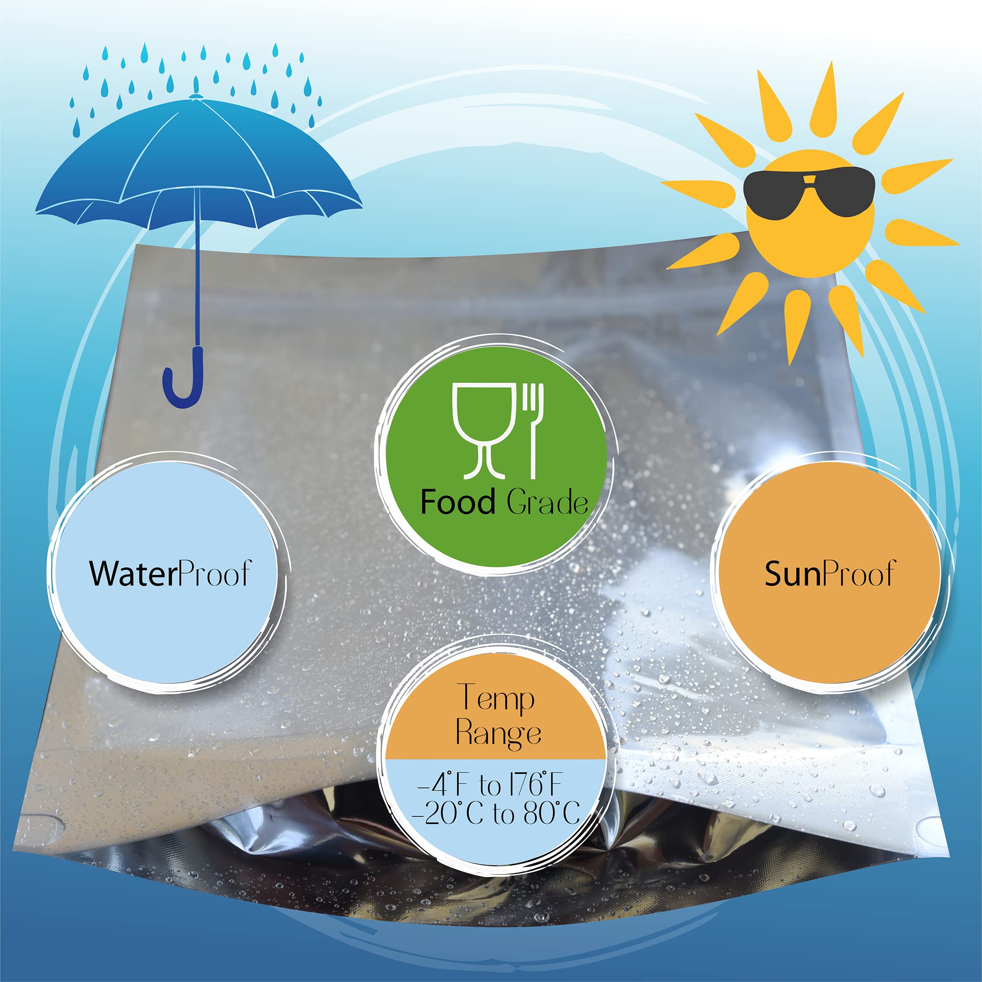 SARKA 30 Food Storage 1 Gallon Mylar Bags- Long Term and Extra Thick Baggies- Resealable Food, Jewelry, Accessories Bags- 14"L x 10"W x 2"H