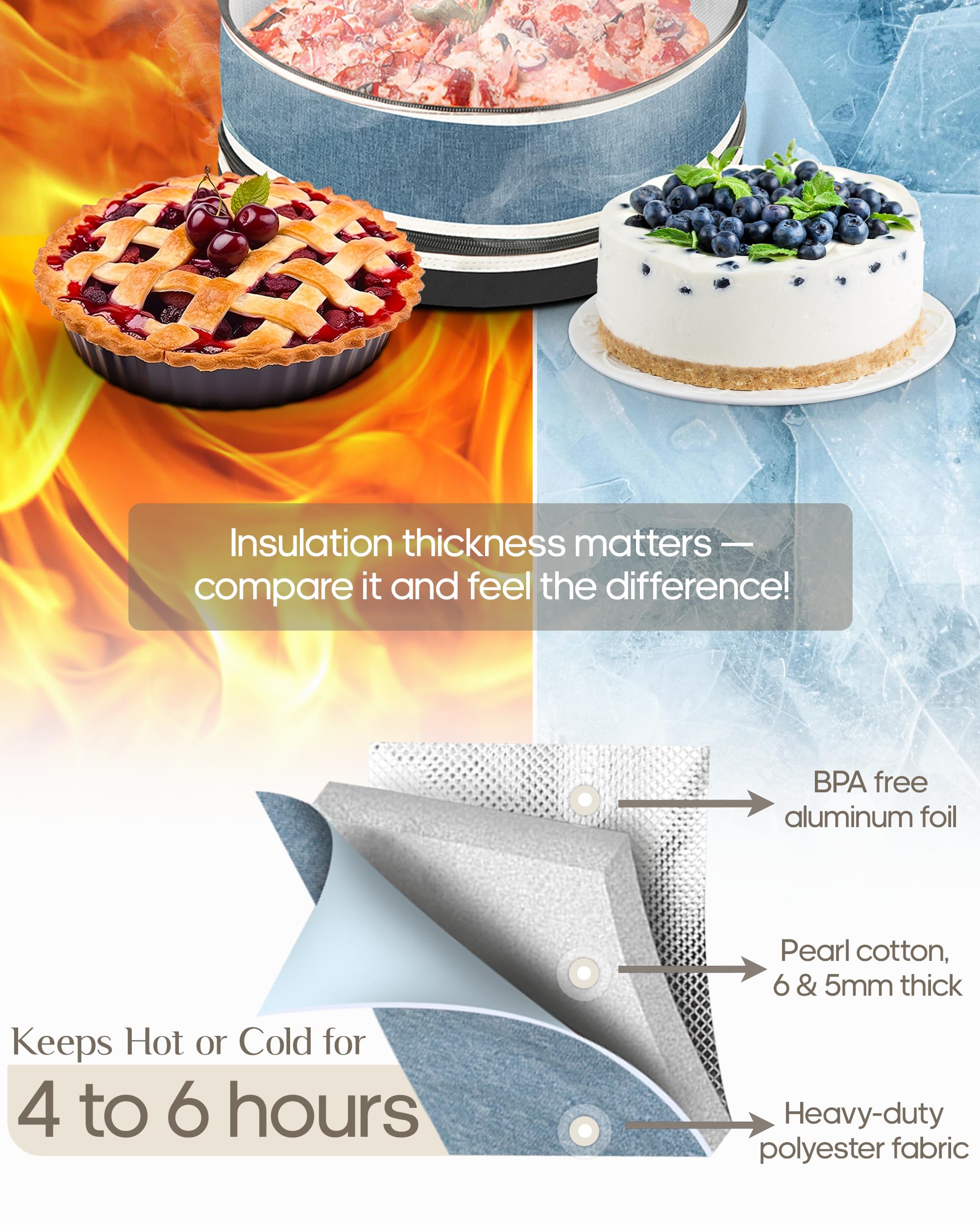 Nestamor Premium Insulated Round Casserole Carrier & Pie Carrier (12.5" x 6") with Heat-Resistant Mat – Collapsible Pie, Cake and Cheesecake Holder with Lid and Handle for transport [Denim Blue]