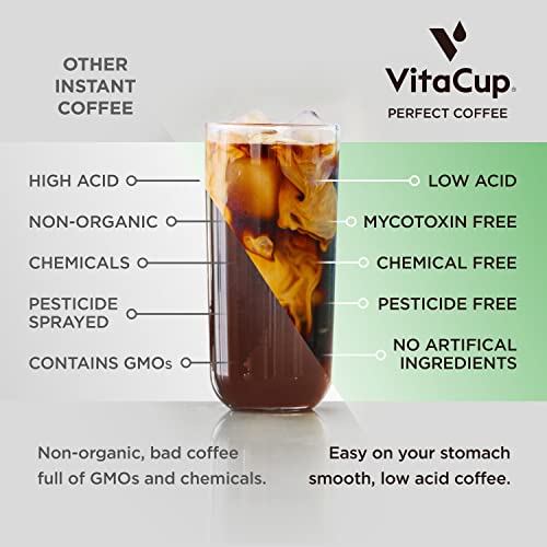 VitaCup Perfect Low Acid Instant Coffee Packets, Dark Roast Coffee, USDA Organic & Fair Trade, Third Party Tested for Mycotoxins & Pesticides, Single Origin, Clean & Pure, 48 ct