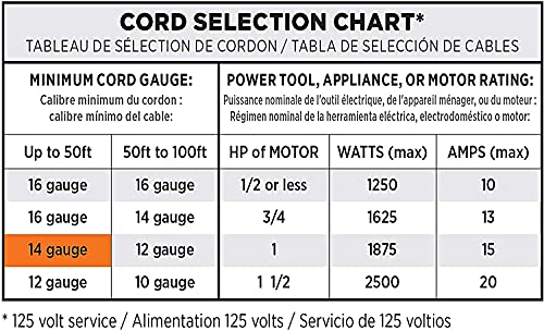 Clear Power 9 ft 14/3 Gray Air Conditioner/Major Appliance Indoor Extension Cord, Grounded Flat Plug, Perfect for AC Units and Major Appliances, DCIC-0003-DC