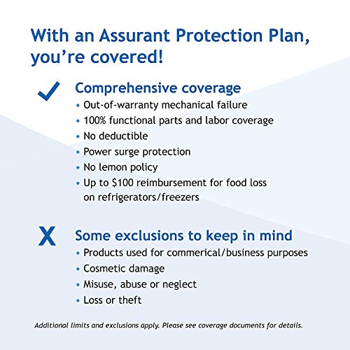 Assurant 5-Year Appliance Protection Plan ($750-$999.99)