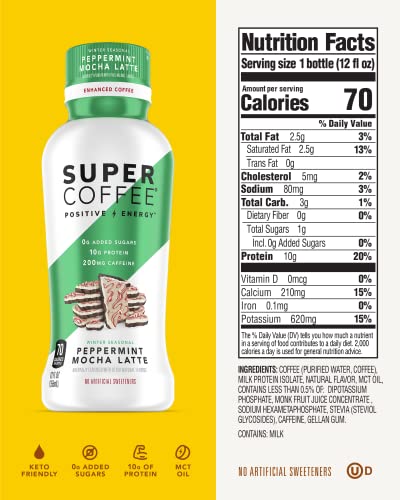 Super Coffee, Iced Keto Coffee (0g Added Sugar, 10g Protein, 70 Calories) [Peppermint Mocha Latte] 12 Fl Oz, 12 Pack | Iced Coffee, Protein Coffee Drinks - LactoseFree, GlutenFree