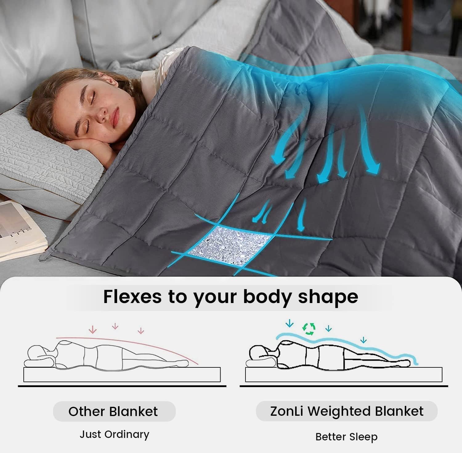 ZonLi Weighted Blanket (60''x80'', 20lbs, Queen Size Dark Grey), Weighted Blankets for Adults and Kids, High Breathability Heavy Blanket, Soft Material with Premium Glass Beads