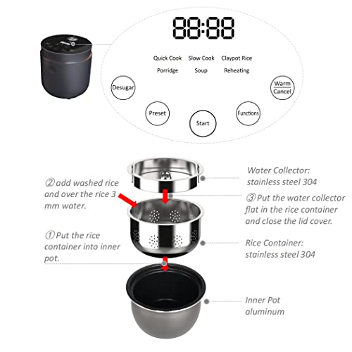Mokero Low Carbohydrate Rice Cooker,2L Uncooked Sugar Cut Rice Cooker Multifunctional Digitally Programmable Small Rice Cooker 24 Hours Preset Keep Warm Healthy Non-Stick Liner Rice Soup Separation 2 Cups Suit for 1-2 People