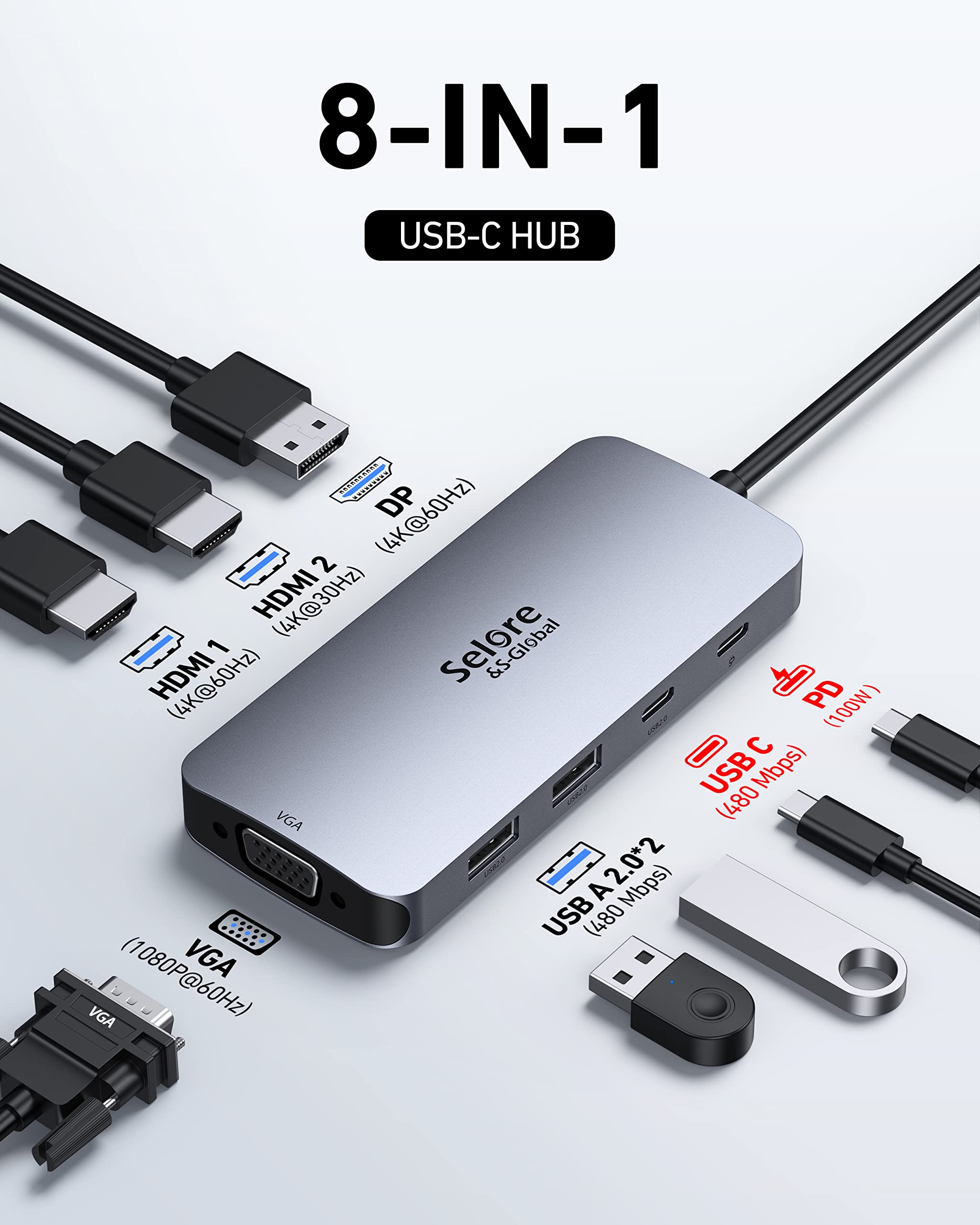 USB C Docking Station Dual HDMI Monitor Adapter, Selore USB C Hub 3 Monitors Adapter with Dual HDMI, Displayport, VGA, 100W PD Charging, 3USB 2.0 Ports Adapter for Dell XPS, HP, Lenovo, etc