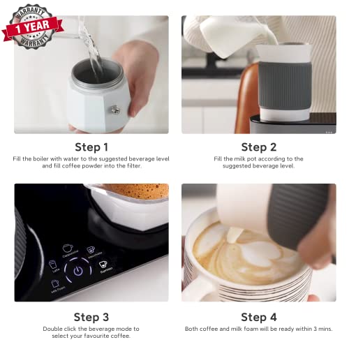 SEVEN&ME Espresso Coffee Machines with Milk Frother Coffee Maker with One-Click Operation, Cappuccino Machine and Latte Machine 60ml Single Serve Barista-Quality Expresso Coffee Machines at Home