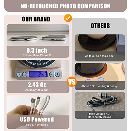 2 Pack Coffee Mug Warmer, Mug Warmer with 4 Hour Auto Shut Off, 3 Heat Setting Coffee Warmer for Desk, Cup Warmer Powered by USB Candle Warmer Portable Perfect for Travel, Work, Home (Grey)