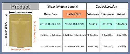 MITOB Mylar Bag Kraft Paper Foil Inner Self Standing Resealable Zipper Lock Pouch Food Stand Up Bags for Zip Packing Candy Biscuits Lock Food with Notch (200, 3.5x5.5 inch)