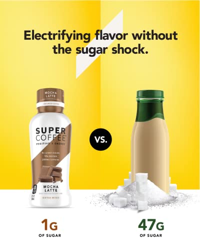 KITU SUPER COFFEE, Iced Keto Coffee (0g Added Sugar, 10g Protein, 70 Calories) [Caramel] 12 Fl Oz, 12 Pack | Iced Coffee, Protein Coffee, Coffee Drinks, Smart Coffee - SoyFree GlutenFree