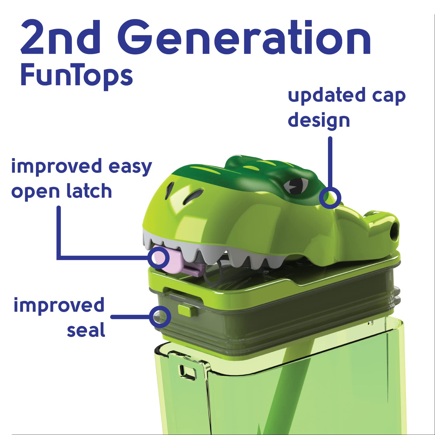 Precidio New Drink in the Box FunTops Eco-Friendly Reusable Drink Container Design, 8oz (Hippo)