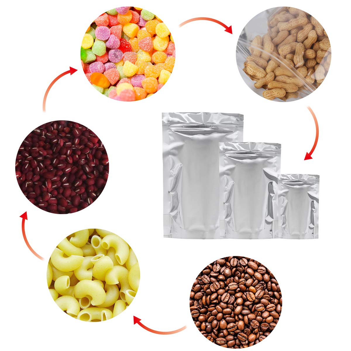 100-Pack Reclosable Large Mylar Bags for Food Storage 6.3" x 9.5" Stand Up Ziplock Pouch Bags Bulk Resealable Smell Proof Aluminum Silver Foil Bags with Clear Window Kitchen Storage Edible Packaging