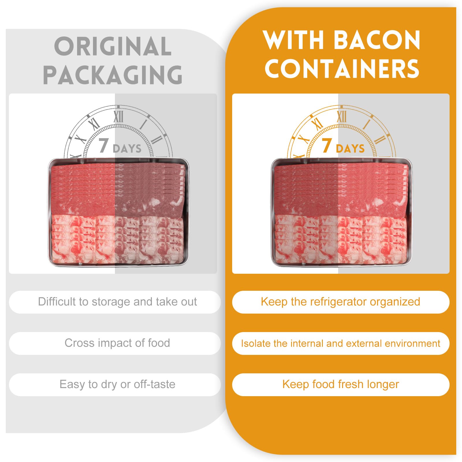 Maxcheck 2 Pack Bacon Container for Refrigerator 304 Stainless Steel Airtight Deli Meat Storage Containers Large Food Storage Containers with Lids and Elevated Base for Fridge
