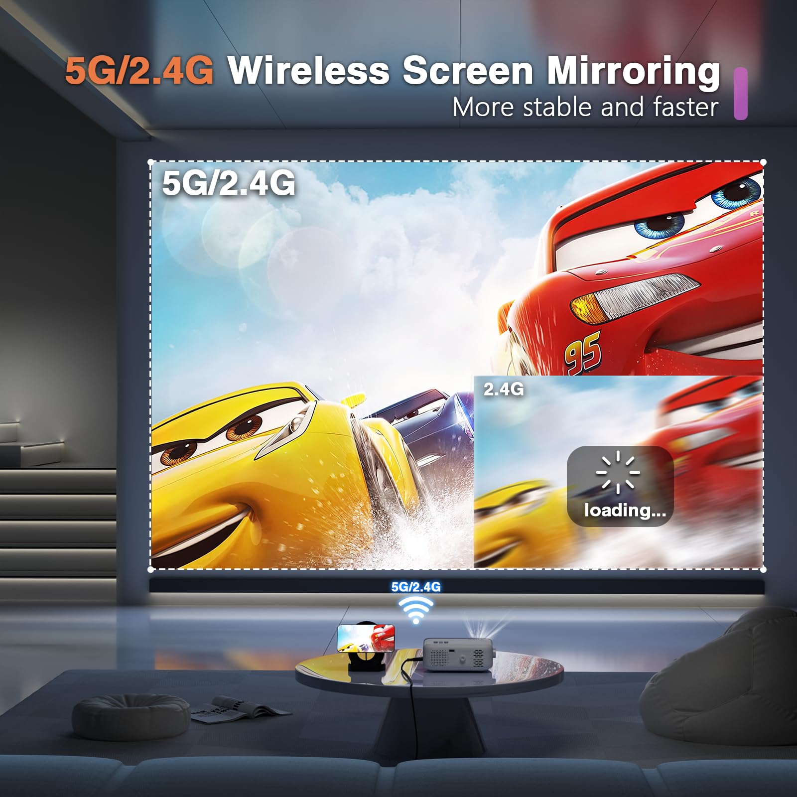 Projector with WiFi and Bluetooth, 2023 Upgraded VOPLLS 5G Native 1080P Projector, 380ANSI Outdoor Projector 4K Support, ±50°/4P/4D Keystone, 50% Zoom, Compatible with TV Box/USB/PC/iOS/Android Phone