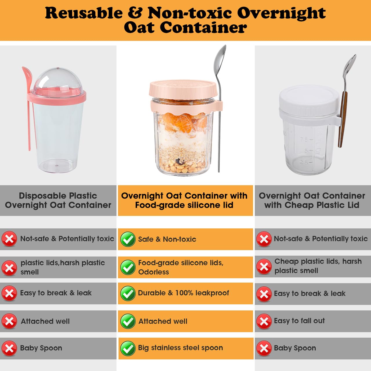 Oyrlize Overnight Oats Containers with Lids and Spoon,Companies,Work and Travel