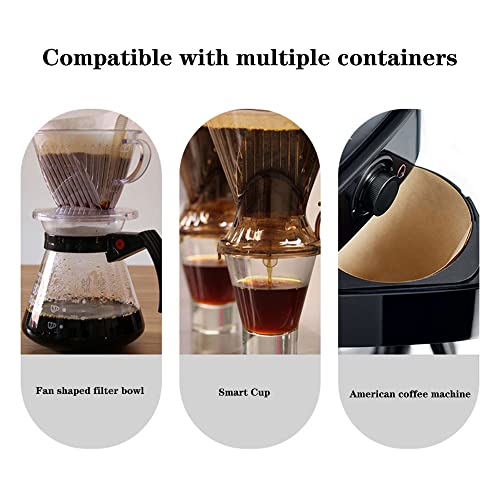 Coffee Filter,100 PCS Round Coffee Maker Filters,Unbleached Cone Coffee Filters, Disposable Coffee Tea Paper Filters for Espresso Maker, Drip Coffee Maker