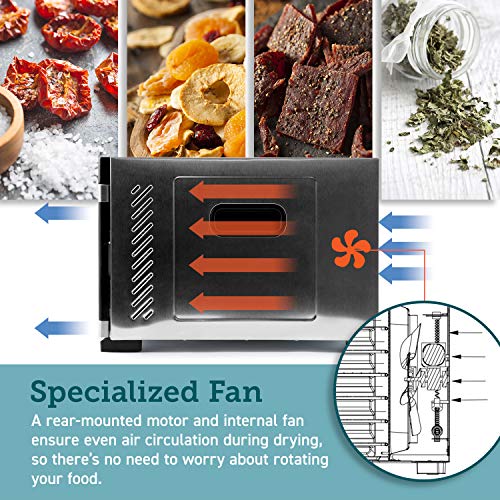 COSORI Premium Stainless Steel Food Dehydrator Machine Trays, Stainless Steel Trays for Dehydrator CP267-FD for Jerky,Meat,Beef,Fruit,Vegetable, 2pack