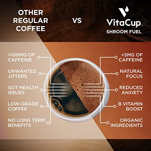 VitaCup Shroom Fuel, Mushroom Based Coffee Alternative Packets, Mushroom Coffee Substitute w/ Cacao, Cinnamon, Chaga, Lions Mane, & Maca for Energy, Immune Support, & Focus, 48 ct