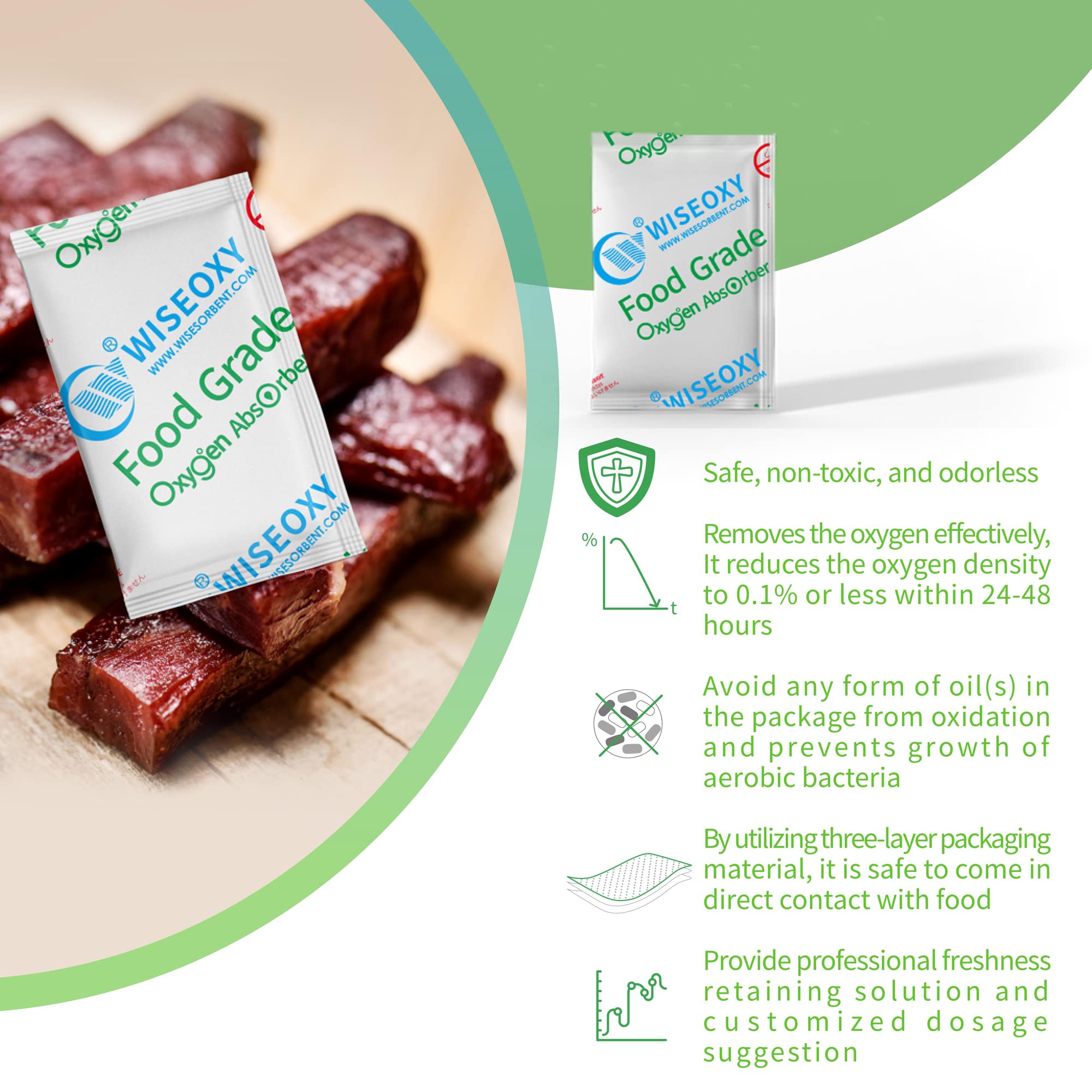 Wisesorb Oxygen Absorbers for Food Storage 300CC 100 Packets, Food Grade Oxygen Absorbers, O2 Absorbers Food Grade for Food Storage