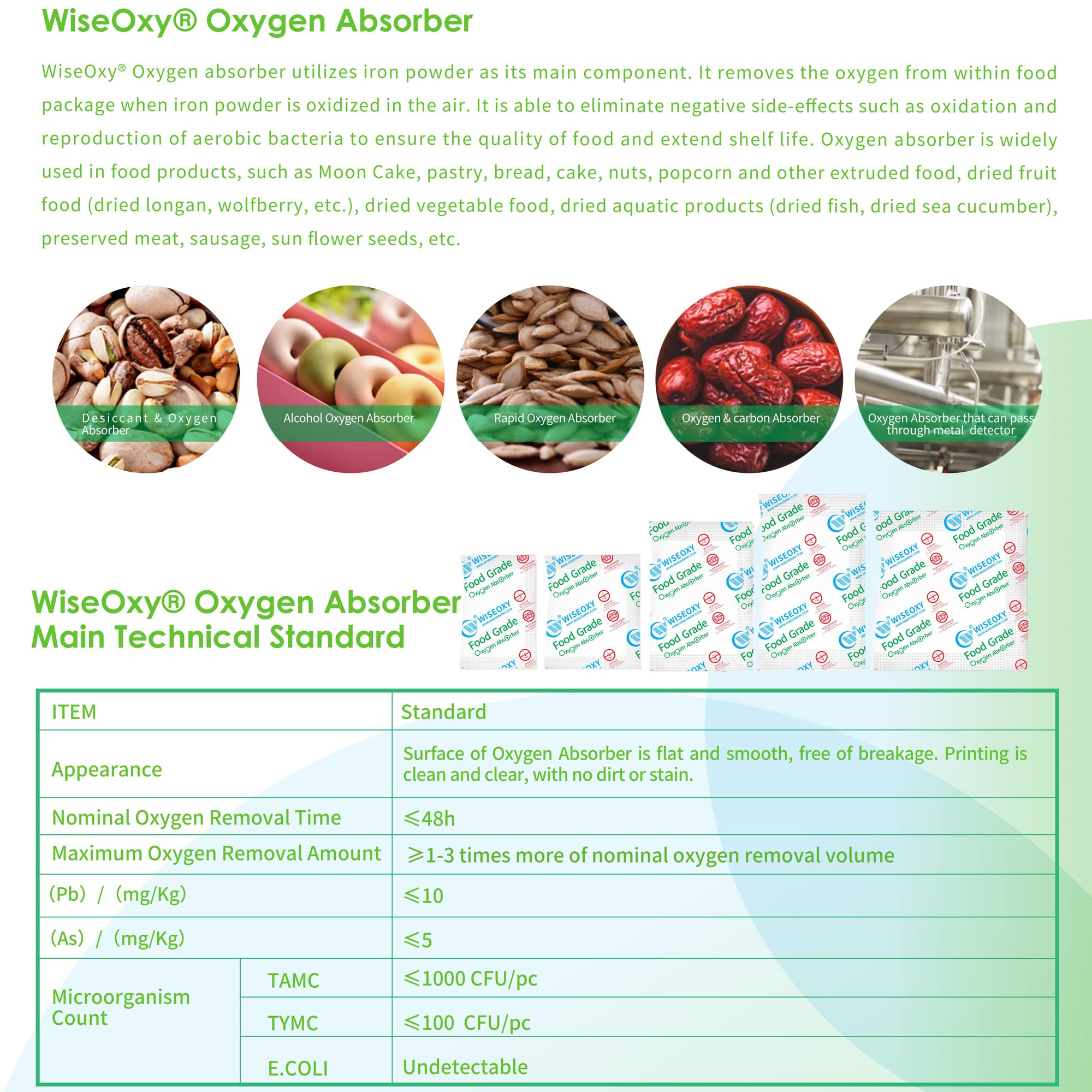 Wisesorb Oxygen Absorbers for Food Storage 300CC 100 Packets, Food Grade Oxygen Absorbers, O2 Absorbers Food Grade for Food Storage
