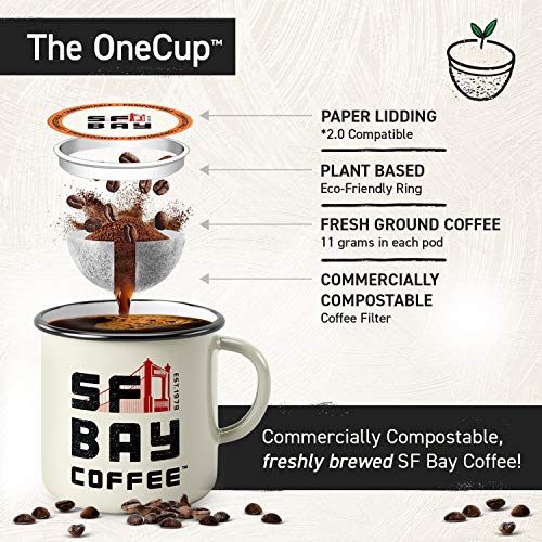 San Francisco Bay Compostable Coffee Pods - French Roast (120 Ct) K Cup Compatible including Keurig 2.0, Dark Roast