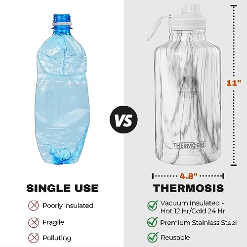Thermosis 64 Oz insulated water bottle Stainless Steel Water Bottle with Straw & Holder Strap - Includes 2 Lids water bottles - Leak Proof water bottle for Men & Women - White Marble