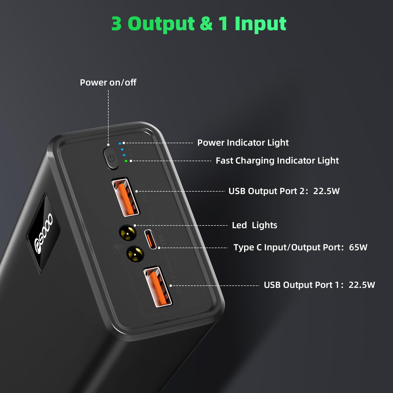 Power Bank Fast Charging 50000mAh, 65W Laptop Portable Charger USB C Compatible with MacBook Dell, PD External Battery Bank Compatible with iPhone 14/13, Cell Phone, Tablet, 3 Output &1 Input(Black)