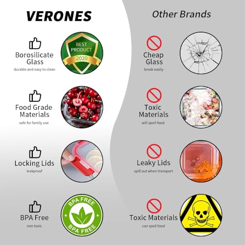 VERONES 30 Pieces Glass Meal Prep Containers Set, Airtight Glass Lunch Containers, Stackable Glass Food Storage Containers with Lids, for Microwave, Oven, Freezer & Dishwasher Friendly,Green
