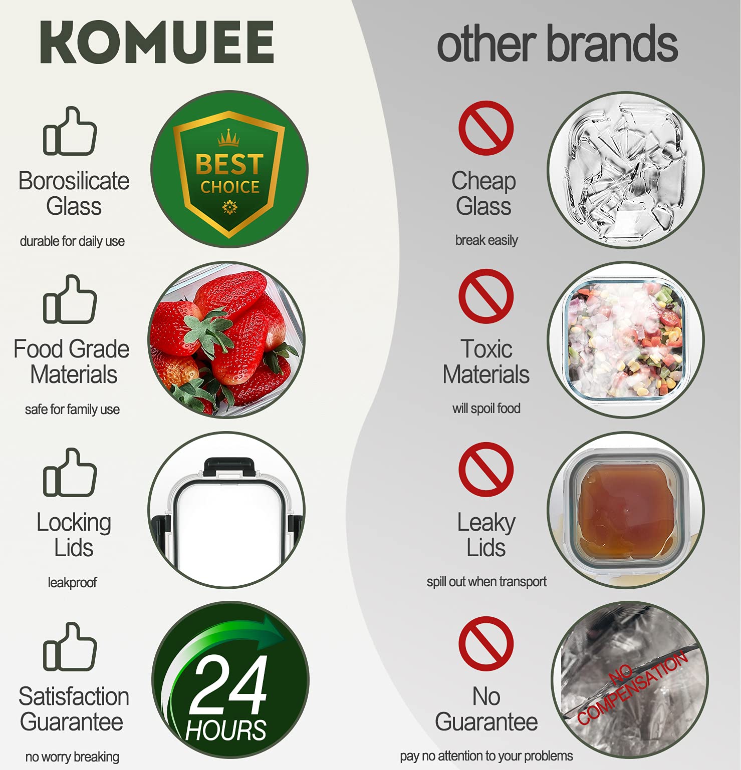 KOMUEE 10 Packs 30 oz Glass Meal Prep Continers Set with 1 & 2 Compartments, Glass Food Storage Containers with Lids, Freezer, Oven and Microwave Friendly