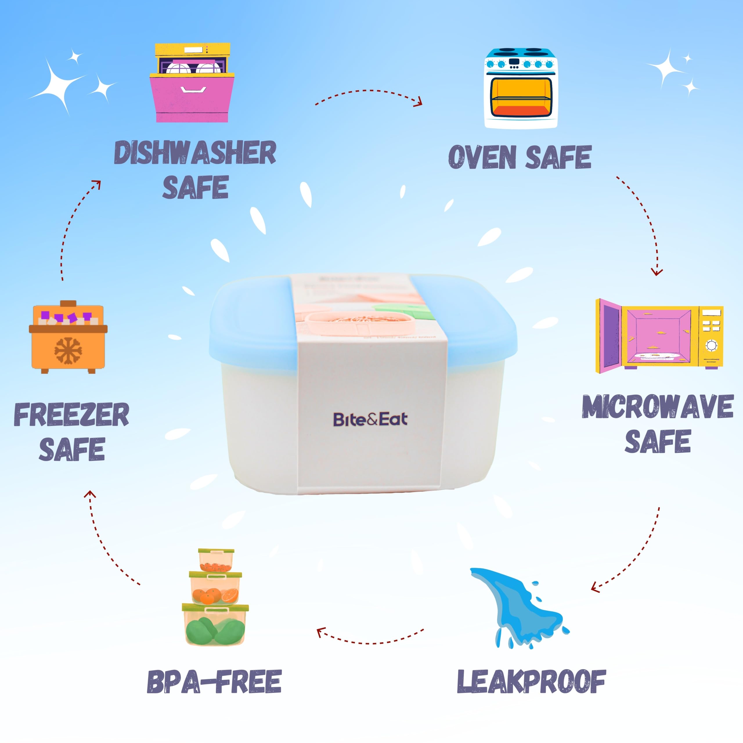 Bite&Eat Silicone Food Storage Containers | BPA Free, Airtight, Dishwasher, and Freezer Safe with Lids | Air Vent Nesting Containers Safe for Microwave | Set of 3 (5.7oz, 10oz, 20oz) - Blue/Clear
